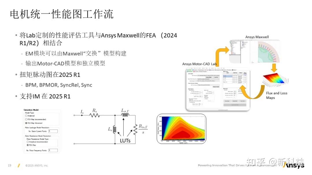 技术分享 | Ansys Motor-CAD 与 Maxwell 2025R1 协同实现电机领域再增强 - 知乎