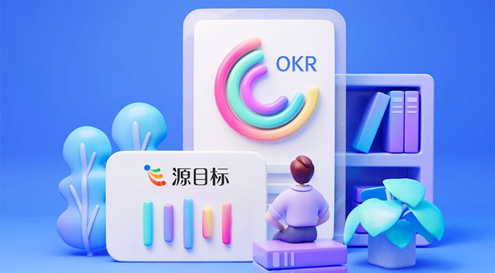 到底什么是OKR? - 知乎
