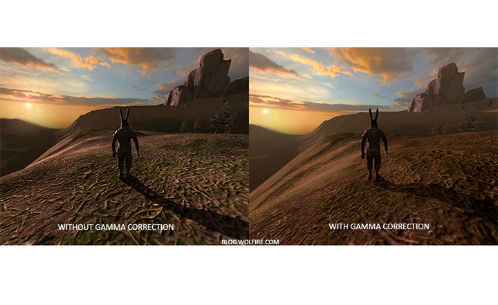 伽马校正(Gamma Correction)与sRGB - 知乎