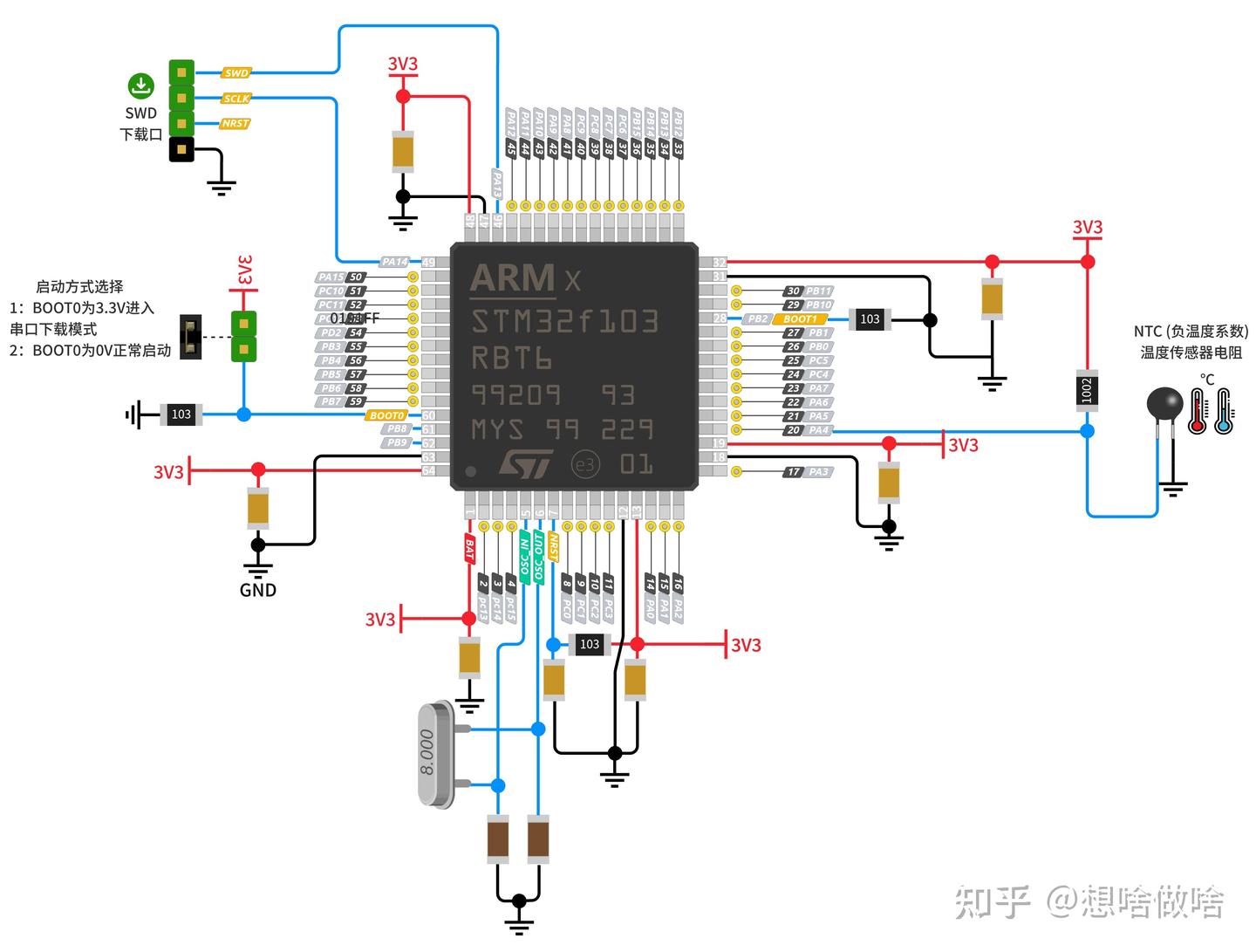 使用Simulink学习STM32-(4)NTC温度传感器ADC数据读取转换 - 知乎