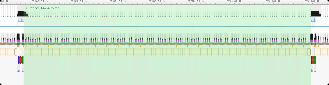 快速入门Nsys/TorchProfiler/NCU - 知乎