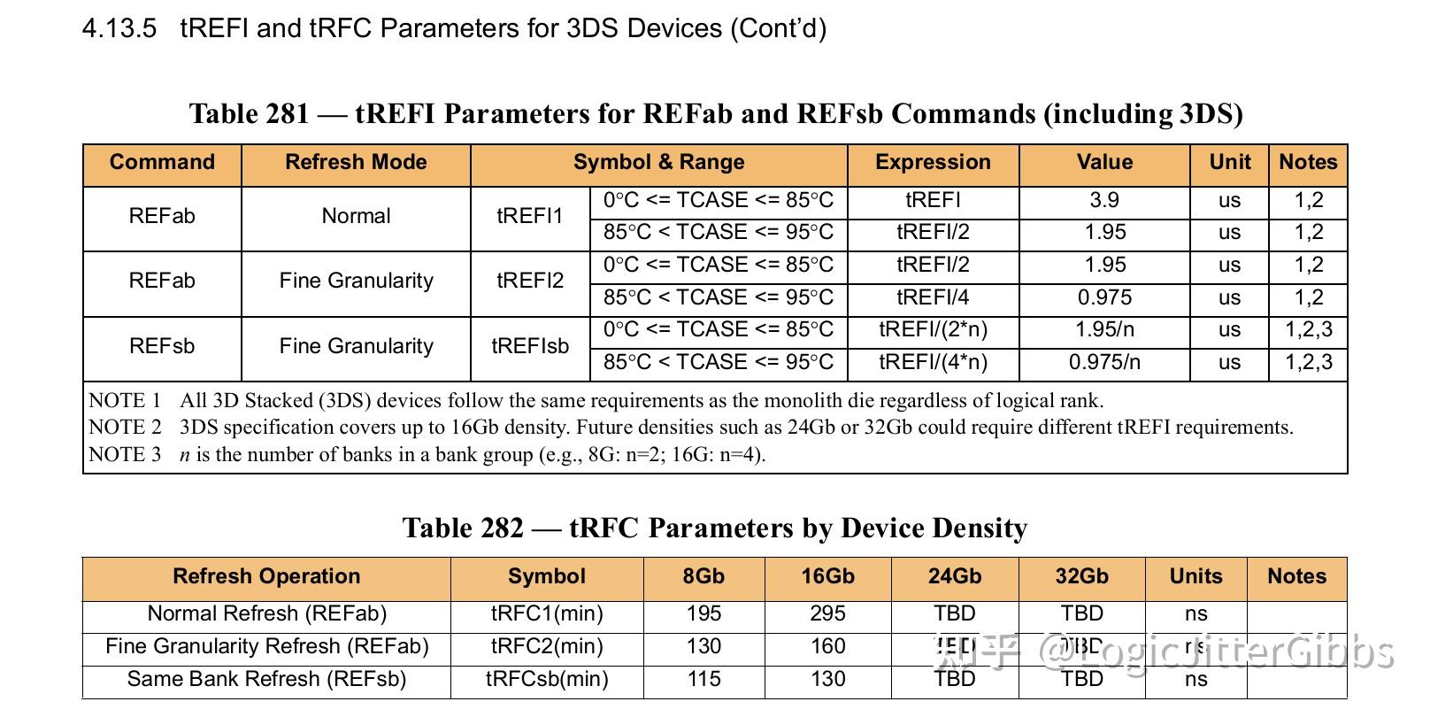 DDR4 升级 DDR5 SoC 设计须知 1：DDR5 刷新间隔对性能的影响 - 知乎