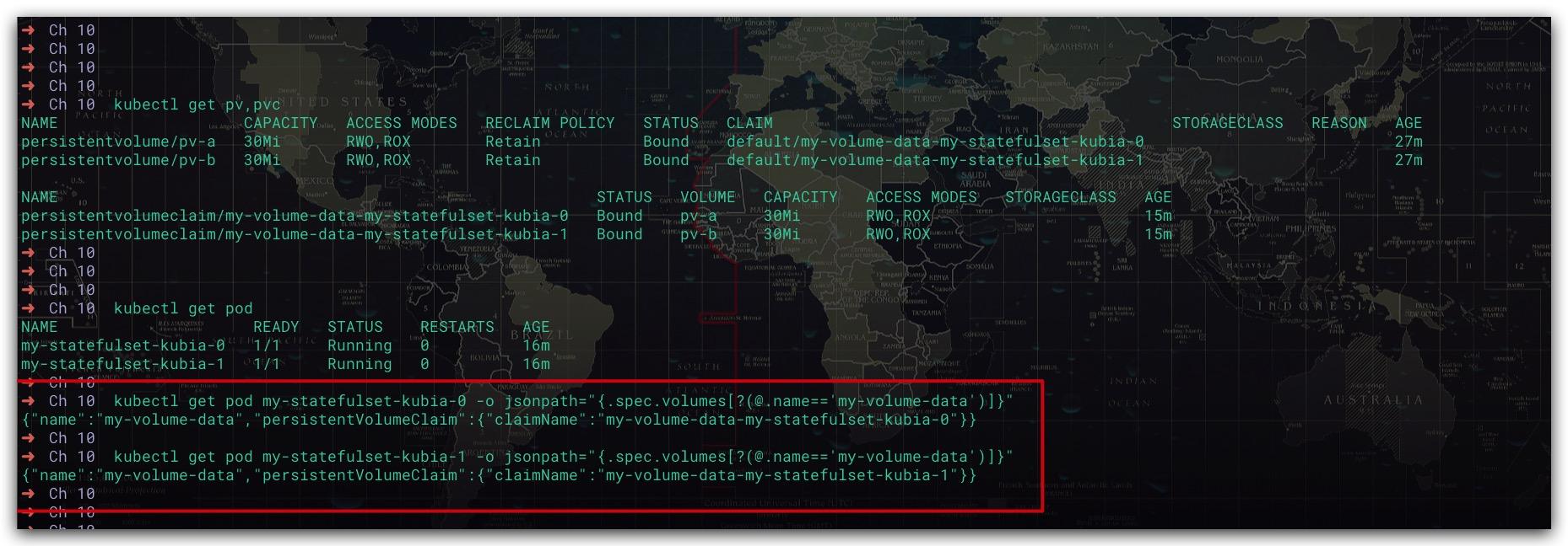 Kubernetes工作负载资源之StatefulSet - 知乎