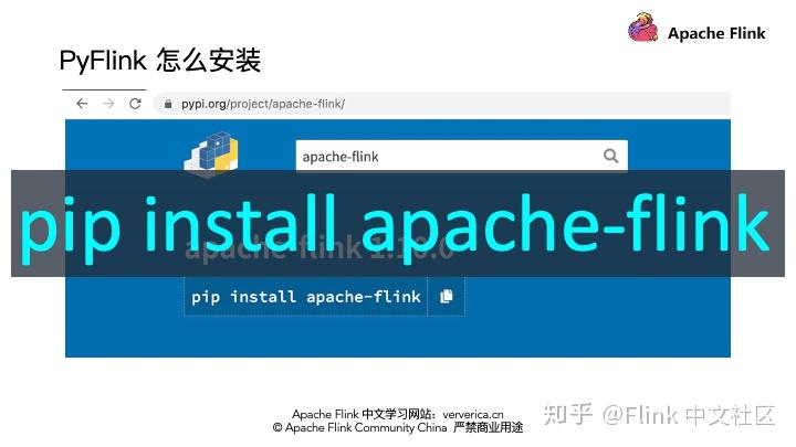 Flink 生态：一个案例快速上手 PyFlink - 知乎