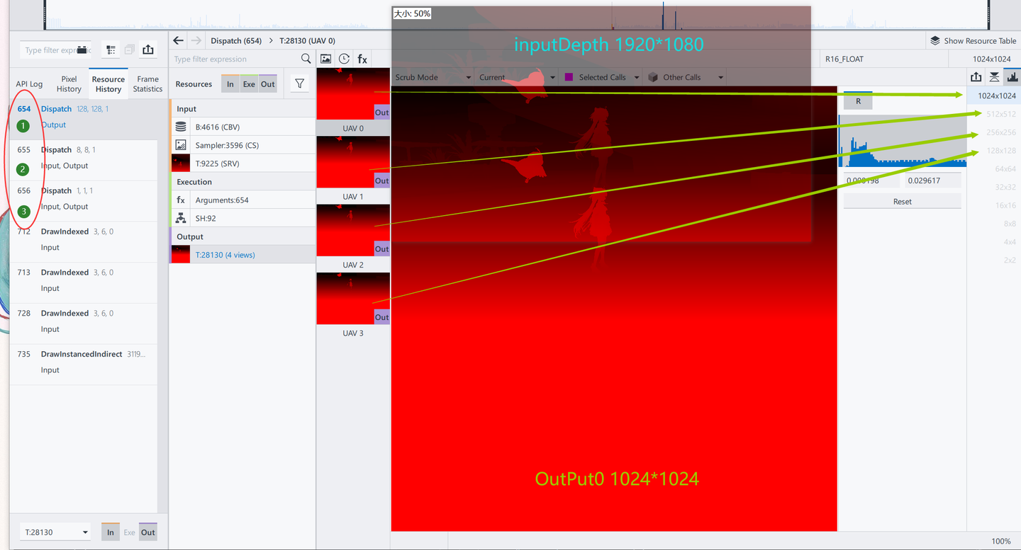 urp14学习&HIZ mipmap生成的爬坑记录 - 知乎