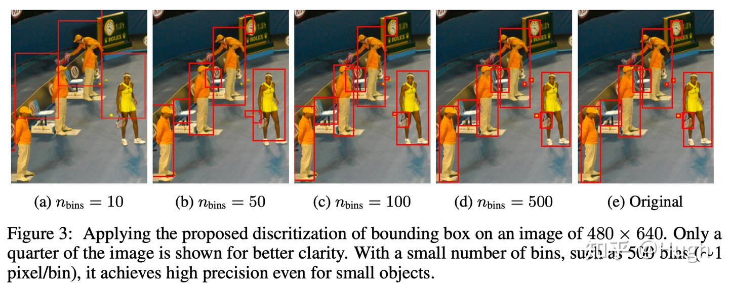 Pix2seq: A Language Modeling Framework for Object Detection论文笔记 - 知乎