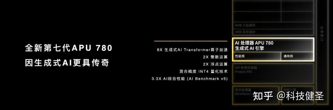 联发科天玑8300全面解析！骁龙8 Gen1+可以下课了？ - 知乎