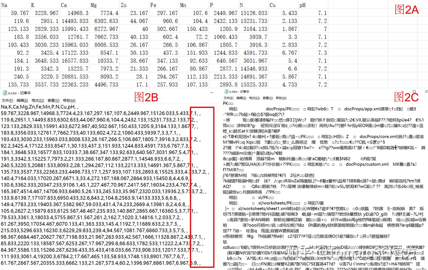 TomatoSCI分析日记：数据分析为什么用csv不用excel - 知乎