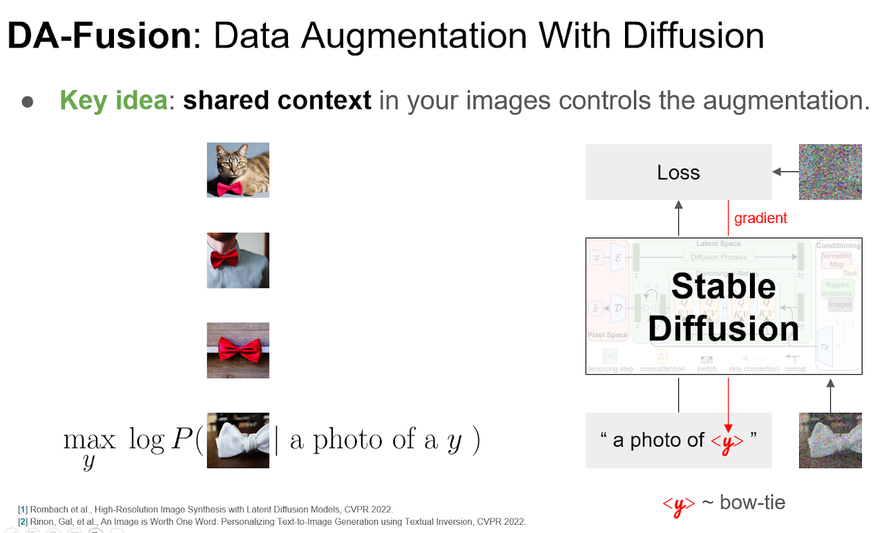 ICLR2024：CMU提出一种基于Diffusion Model的数据增强策略 - 知乎