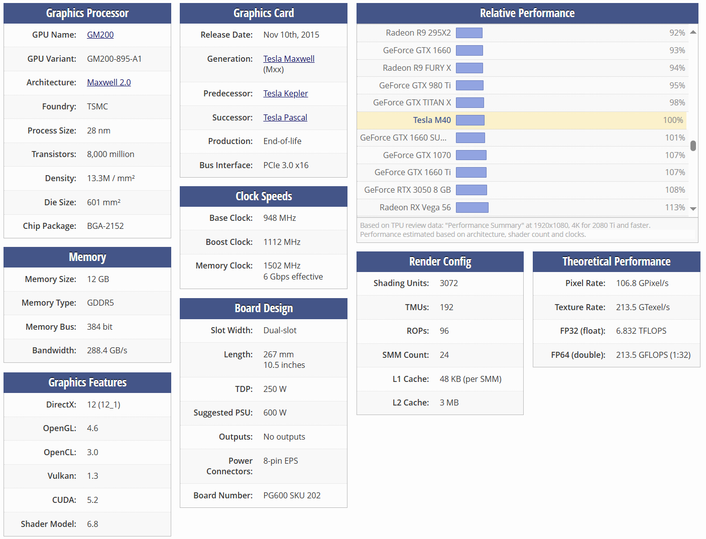 MI50本地部署DeepSeek交流（上） - 知乎