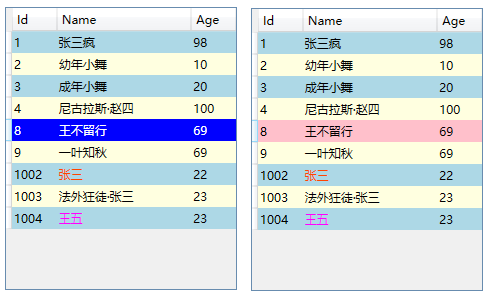 【1.25 DataGrid样式：单元格颜色、隔行颜色、选中颜色、失去焦点颜色】WPF案例代码解析 - 知乎