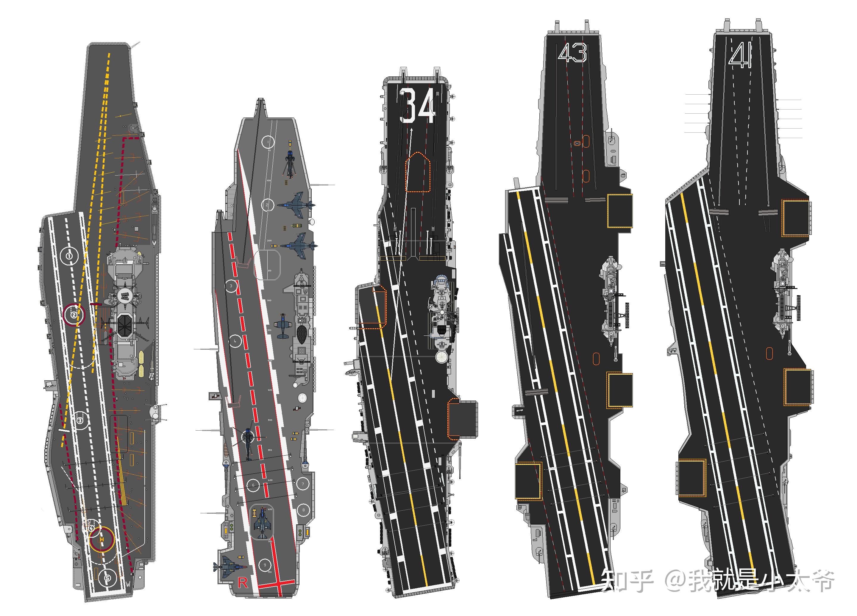 最好看的改装航母——中途岛级CV-43珊瑚海shipbucket版 - 知乎