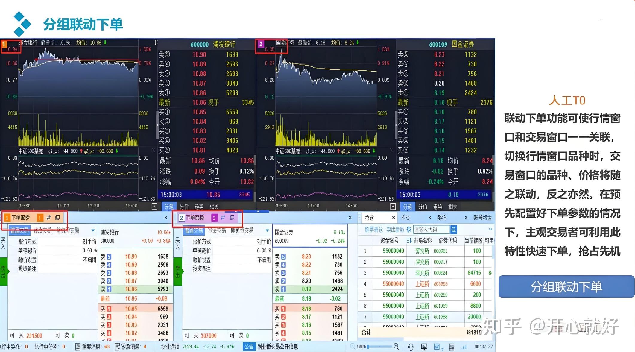 2025量化交易QMT及PTRADE功能及免费开通全攻略！ - 知乎