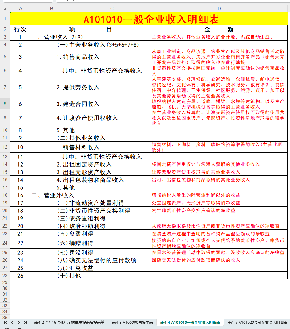最新35张企业所得税年度纳税申报表模板及填报说明，帮你理清思路 - 知乎