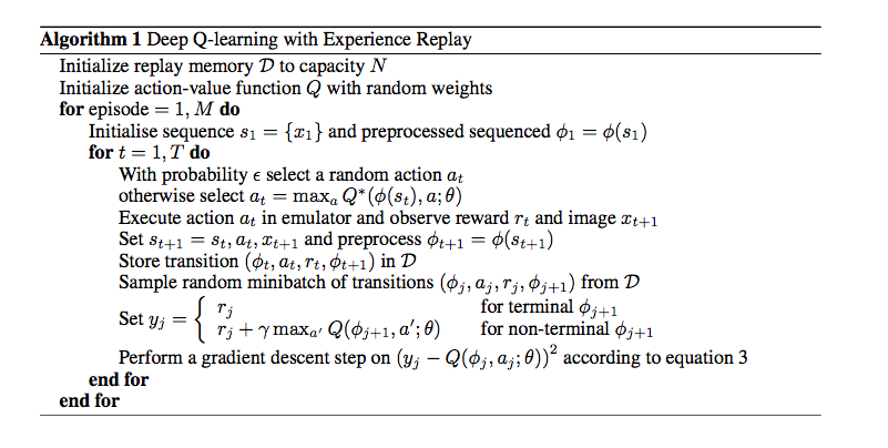 Playing Atari with Deep Reinforcement Learning 学习笔记 - 知乎