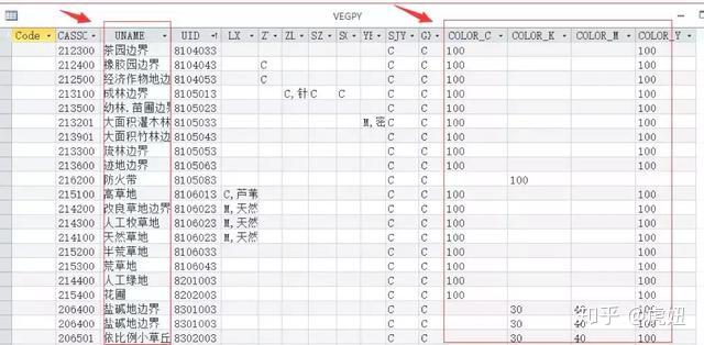 老司机带你玩转CASS——符号颜色修改教程 - 知乎