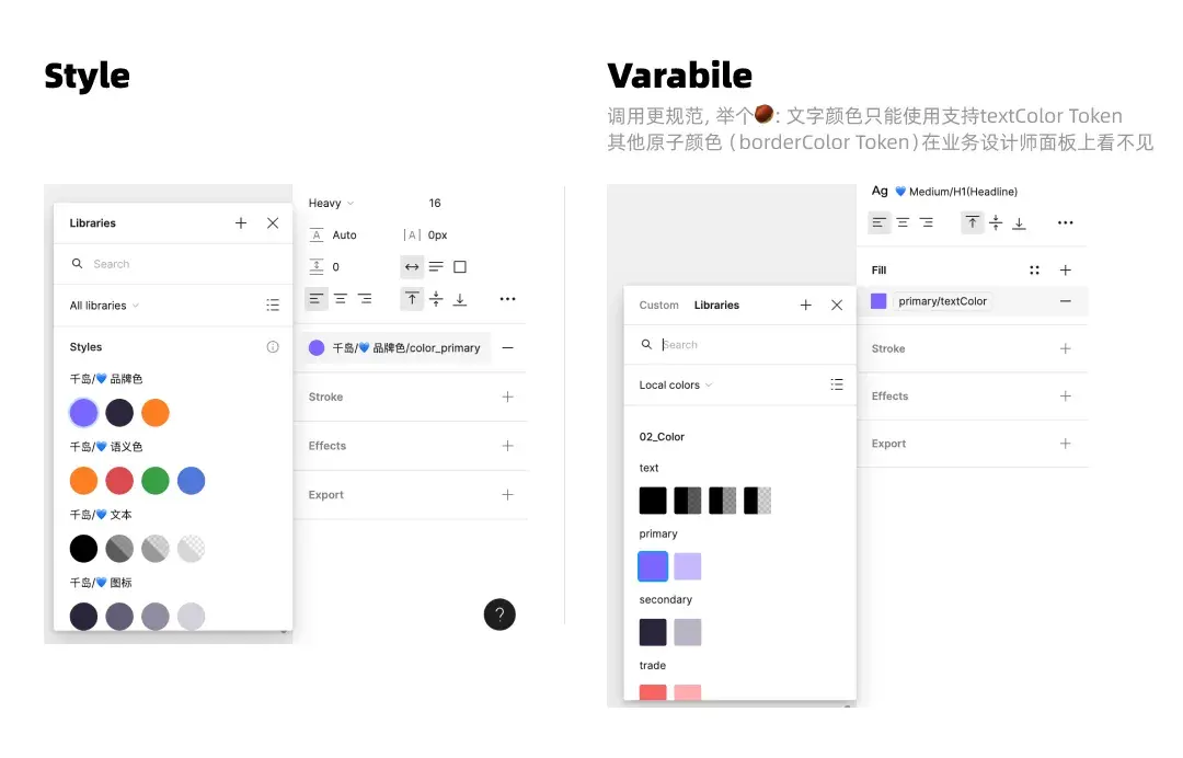 Figma Variable 最全指南 - Color Token (下) - 知乎