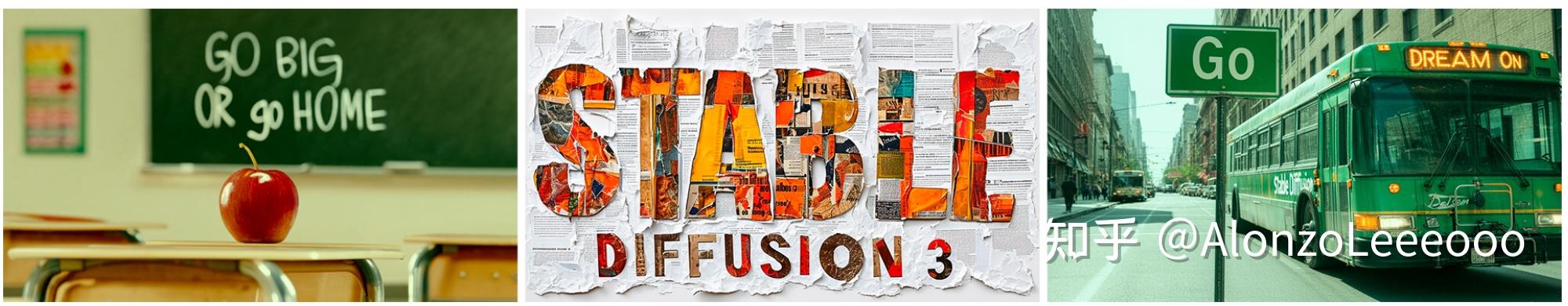 Diffusion Transformer Family：关于Sora和Stable Diffusion 3你需要知道的一切 - 知乎