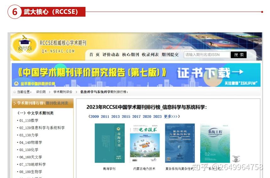 2025最新版核心期刊目录合集（北核、南核、CSCD、科核、AMI、武大核心、武） - 知乎