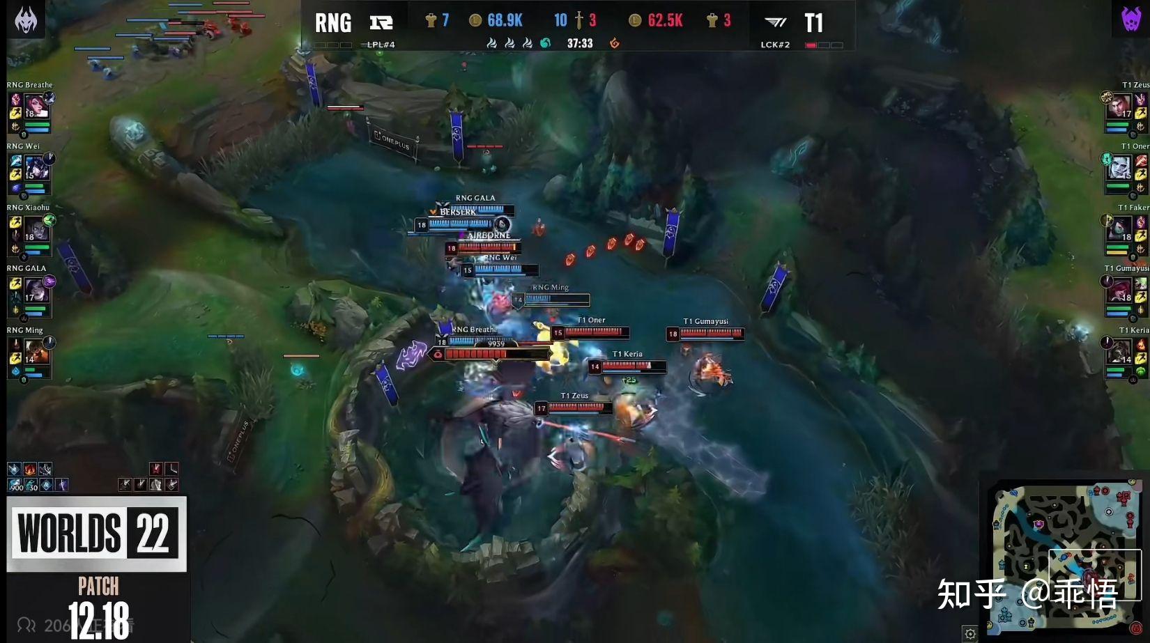 S12 全球总决赛 Faker 如果夺冠了，你觉得他选哪位英雄的皮肤最有故事性？ - 知乎