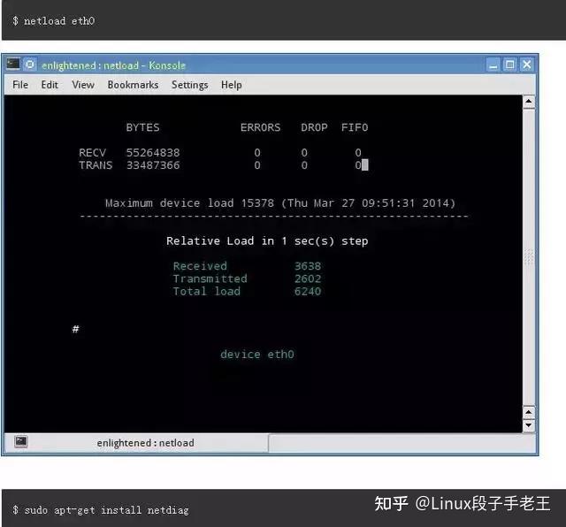 18个工具分析Linux系统占用网络带宽大的程序 - 知乎