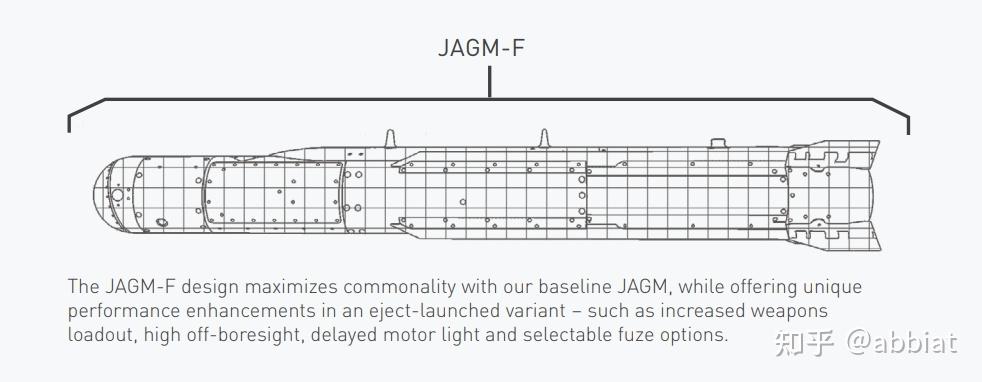 美军导弹大全（二十一）AGM-179 "Joint Air-to-Ground Missile" 联合空对地导弹 - 知乎