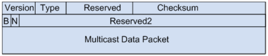 IGMP/MLD/PIM/组播协议全解析【很详细】 - 知乎