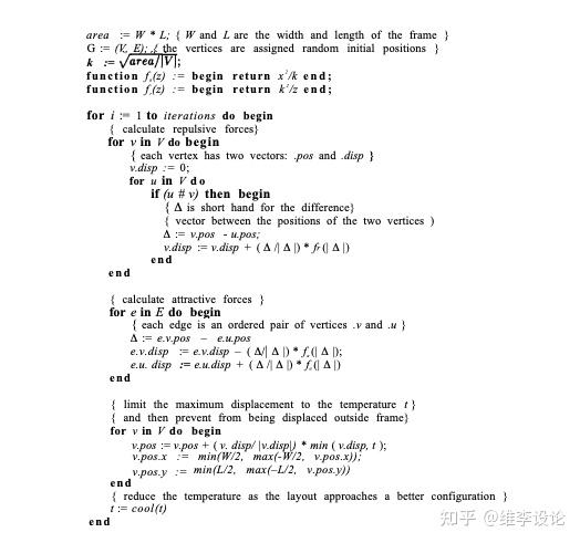 可视化图布局算法浅析 - 知乎
