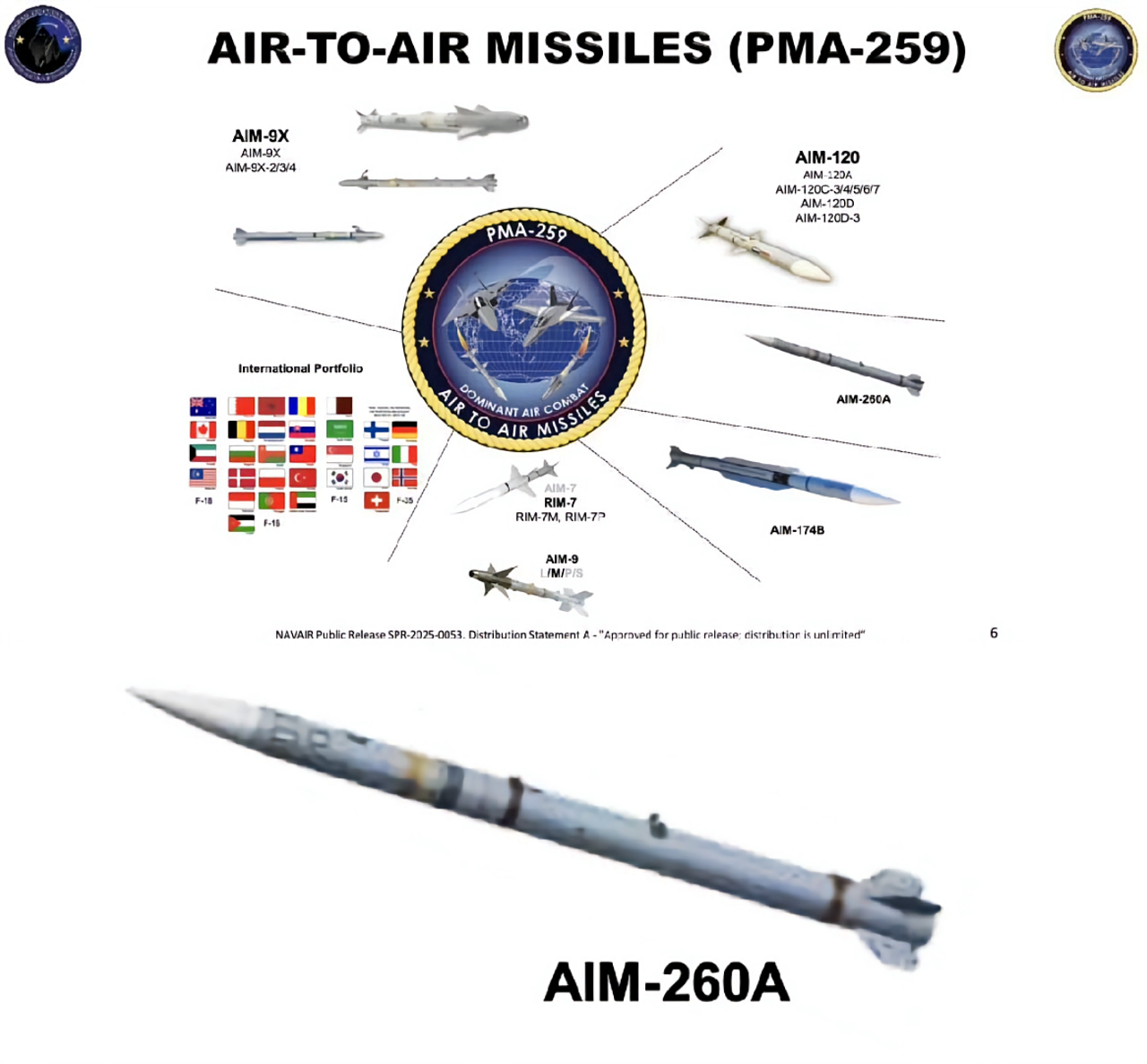 如何评价 AIM-260A 空空导弹的最新图像？ - 知乎