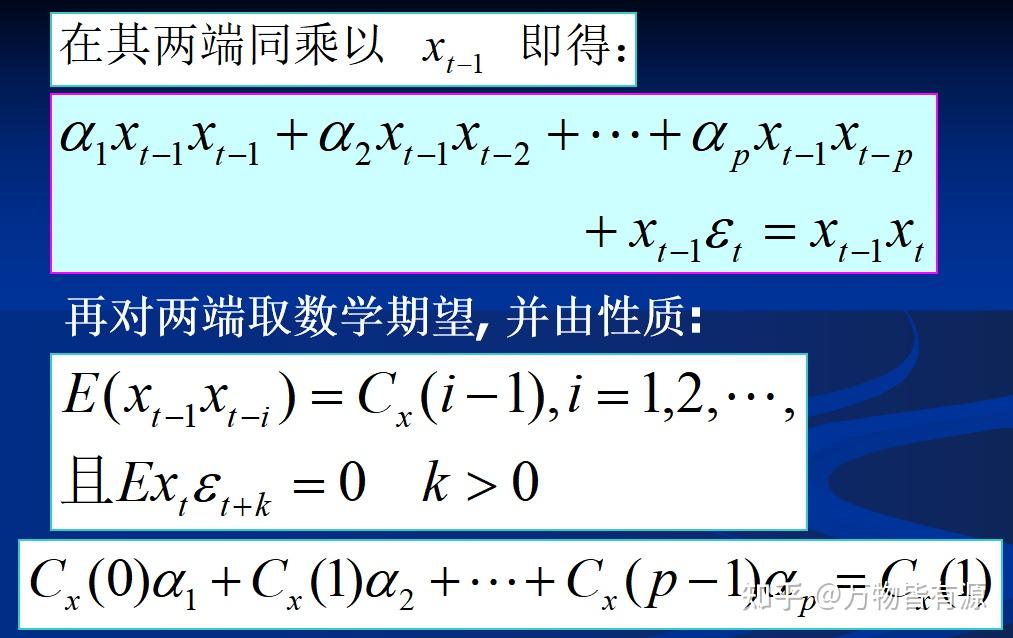 AR(p)序列的Yule-Walker方程 - 知乎