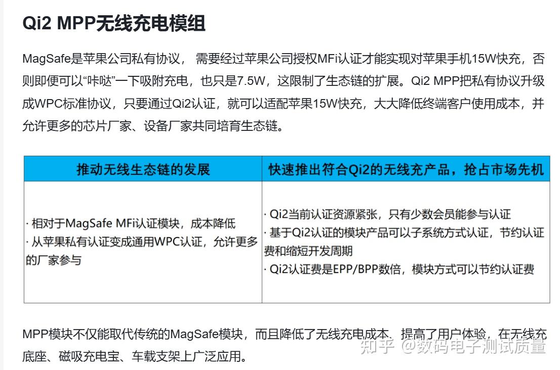一文读懂无线充电协议Qi 2.2 ，EPP, BPP, MPP 无线充电 - 知乎
