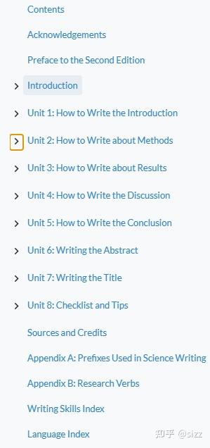 SCI写作书籍推荐：Science Research Writing: For Native And Non-native Speakers ...