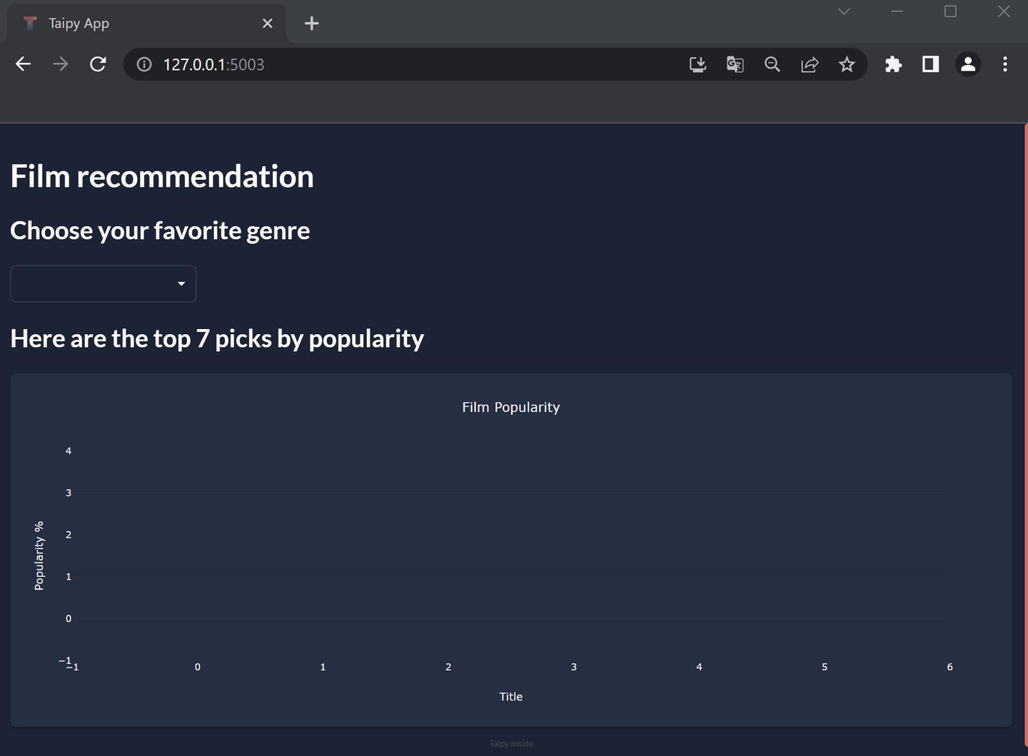 1个惊艳的Python项目火出圈，已开源，10K stars！ - 知乎
