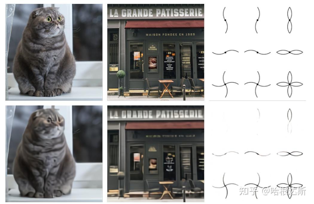 深入浅出超详解之DALL-E：Zero-Shot Text-to-Image Generation - 知乎