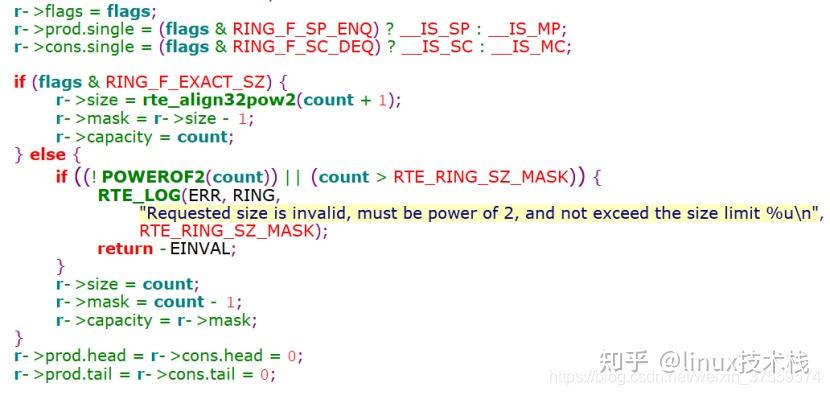 DPDK之 ring 库源码分析 - 知乎