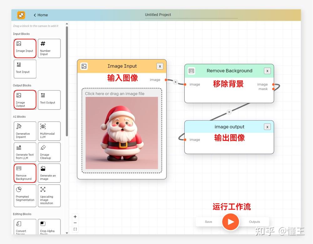 ML Blocks！全新的节点式 AI 图像处理神器 - 知乎