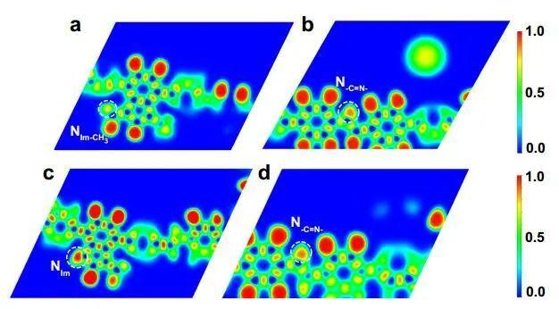 Nat. Commun.：离子COF高效选择性捕获钍离子 - 知乎