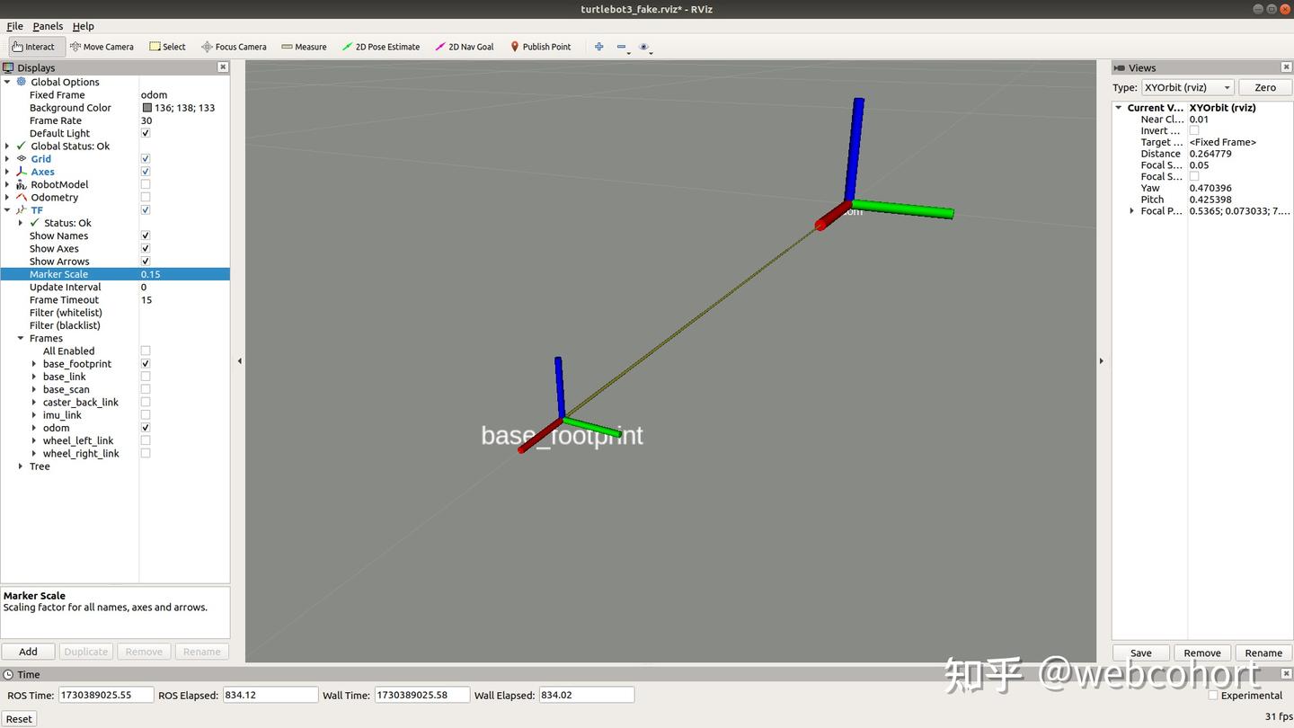 Turtlebot3的坐标变换tf - 知乎