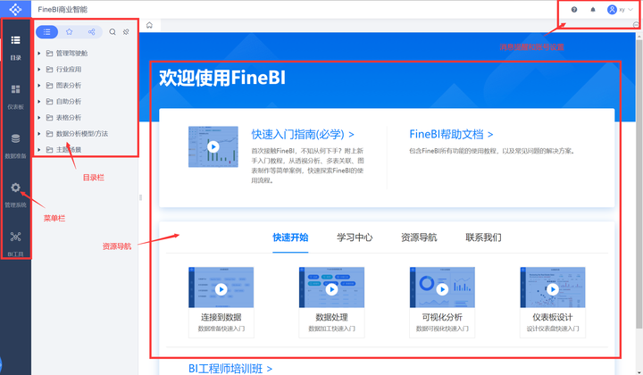 数据分析:FineBI操作教程 - 知乎