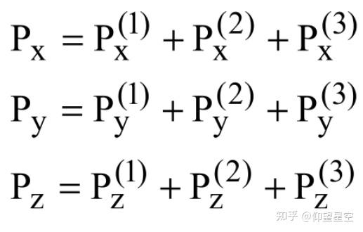 立方晶系的介电常数 - 知乎