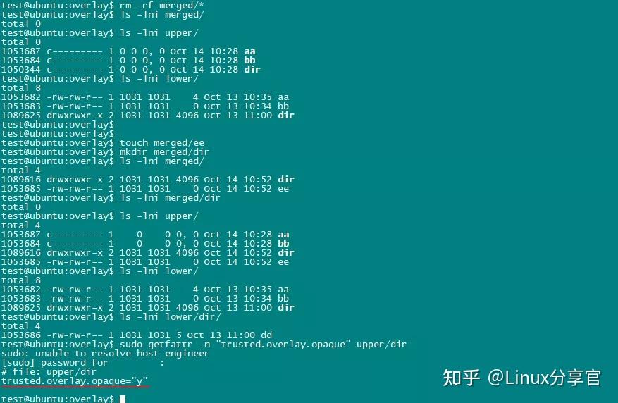 Linux overlayfs文件系统介绍 - 知乎