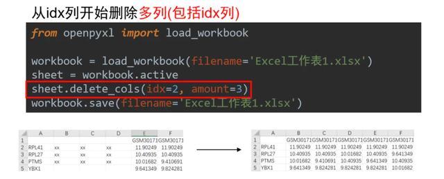 详解python操作Excel神器openpyxl各种操作！ - 知乎