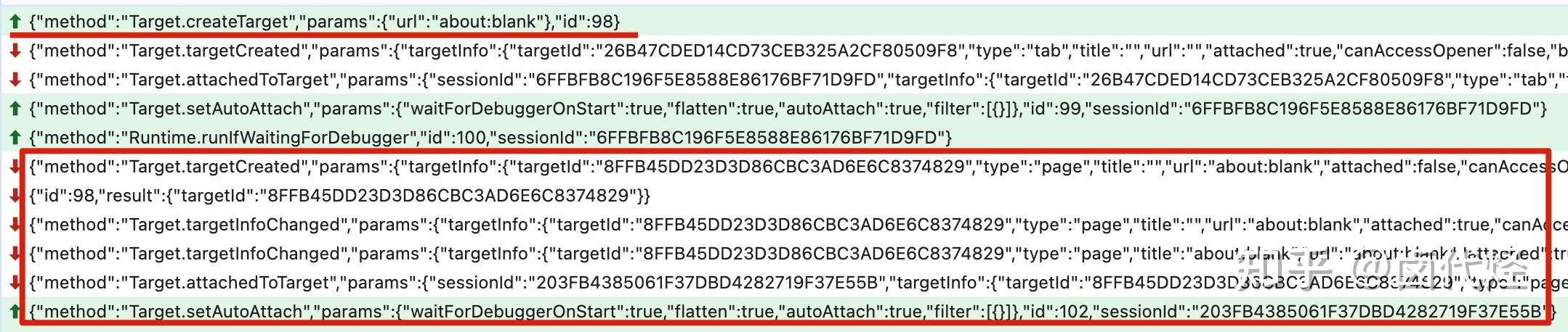 🦾 [浏览器自动化] 了解 CDP：browser-use 背后的隐藏功臣 - 知乎