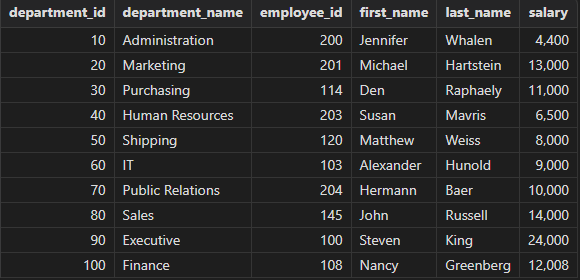 一文详解 DolphinDB SQL 标准化 - 知乎
