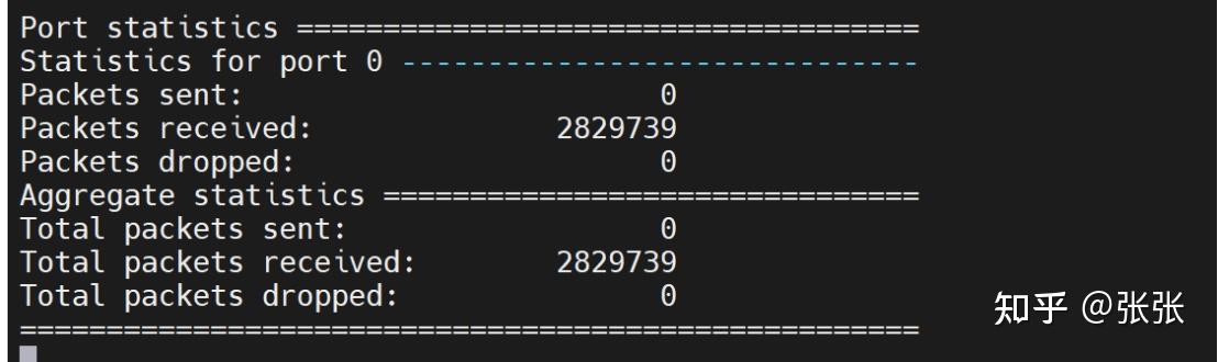 Docker容器+DPDK+virtio网卡的使用与测试 - 知乎