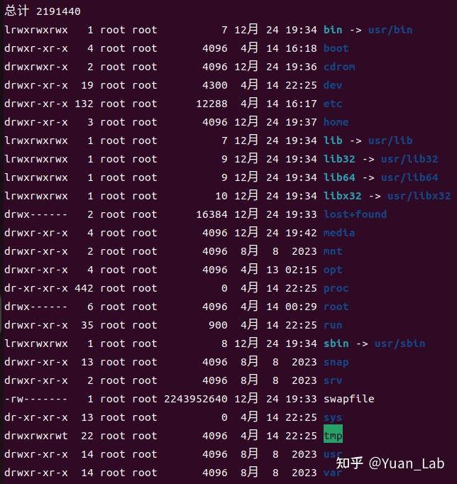 linux学习之文件系统层次结构 - 知乎