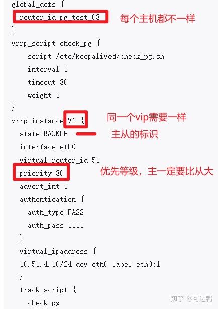 postgresql流复制+repmgr高可用组件+keepalived自动vip漂移实现高可用 - 知乎