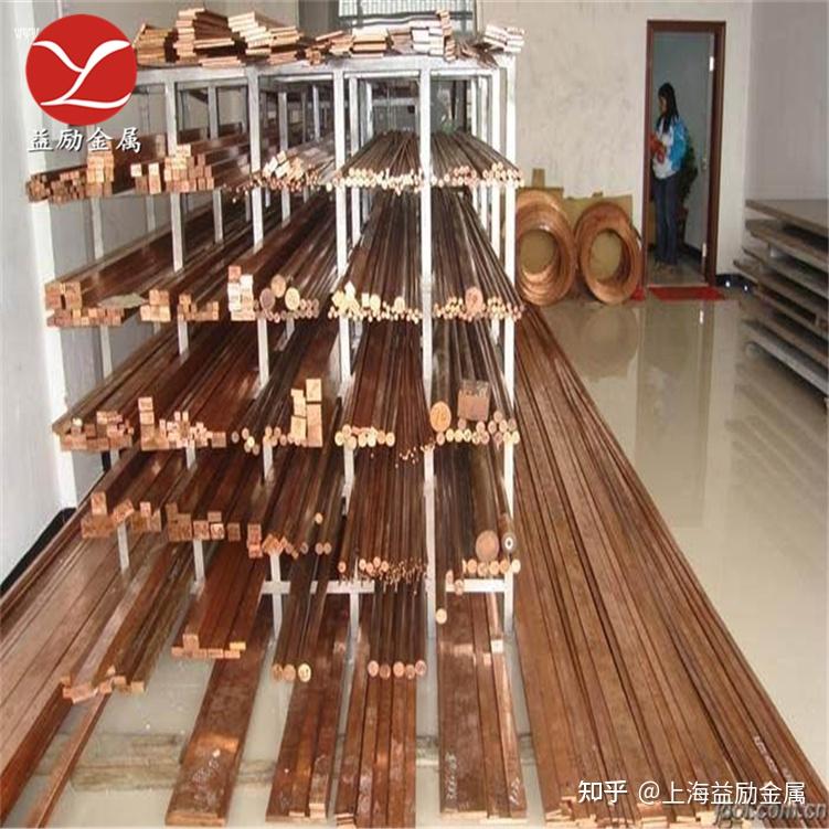 EFTEC-7025 (C70250)铜合金高导电 - 知乎