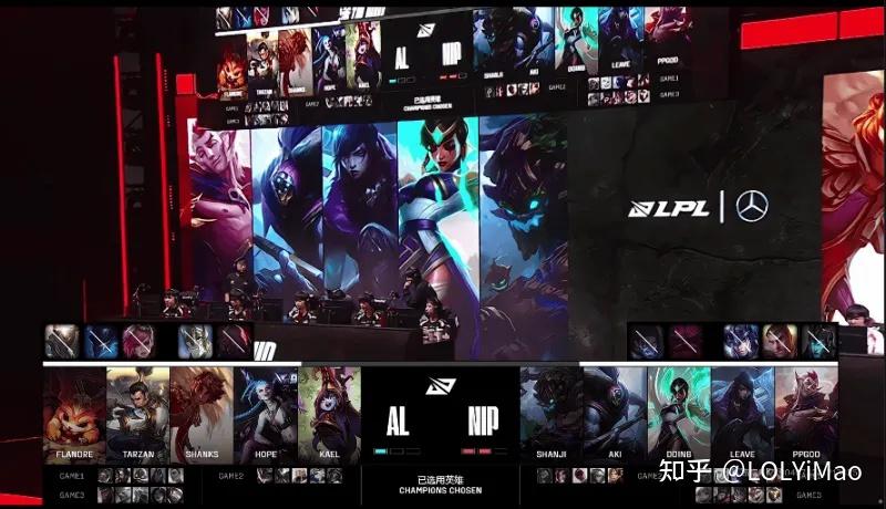 2025LPL赛区AL 3-2 NIP - 知乎