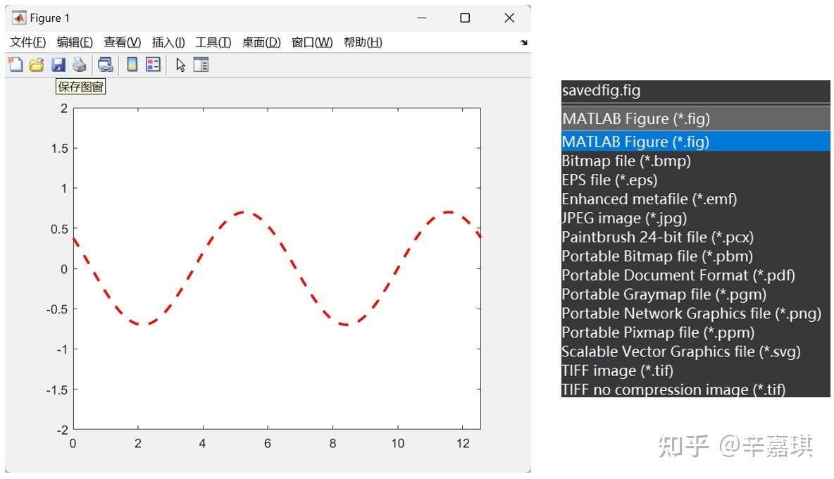 计算工具 科研绘图之 MatLab .fig 文件的存储、处理及利用 - 知乎